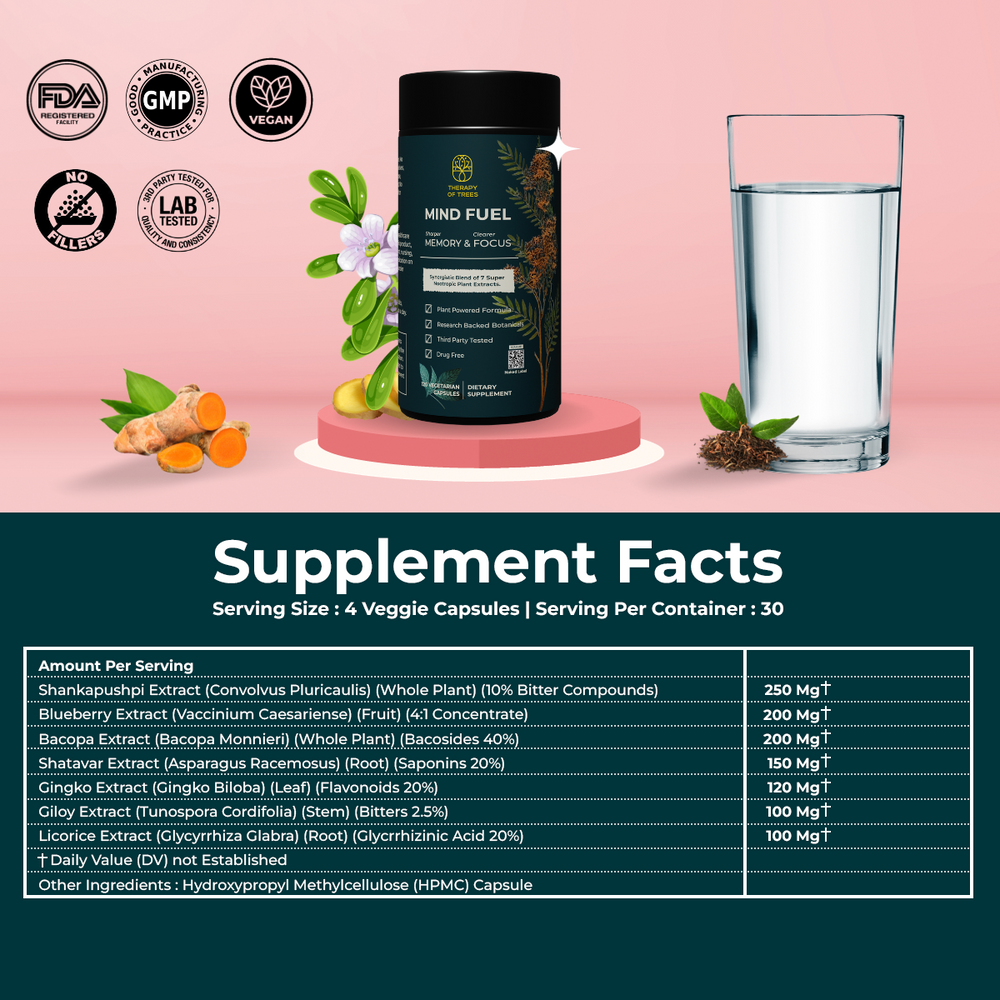 Mind Fuel: Nootropic Brain Enhancer – Nature's Blend for Peak Mental P